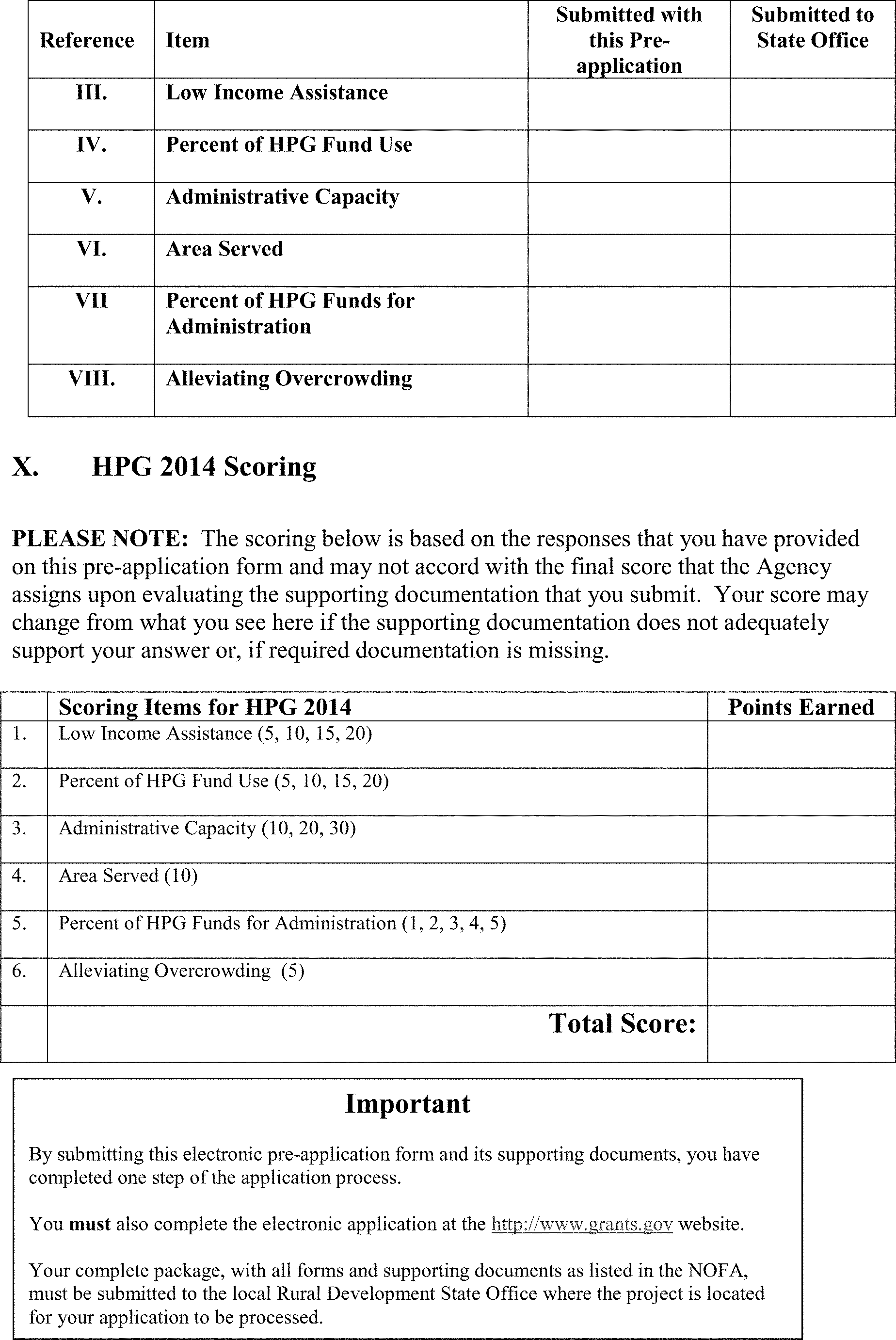 Federal Register :: Notice of Funds Availability for Section 533 ...
