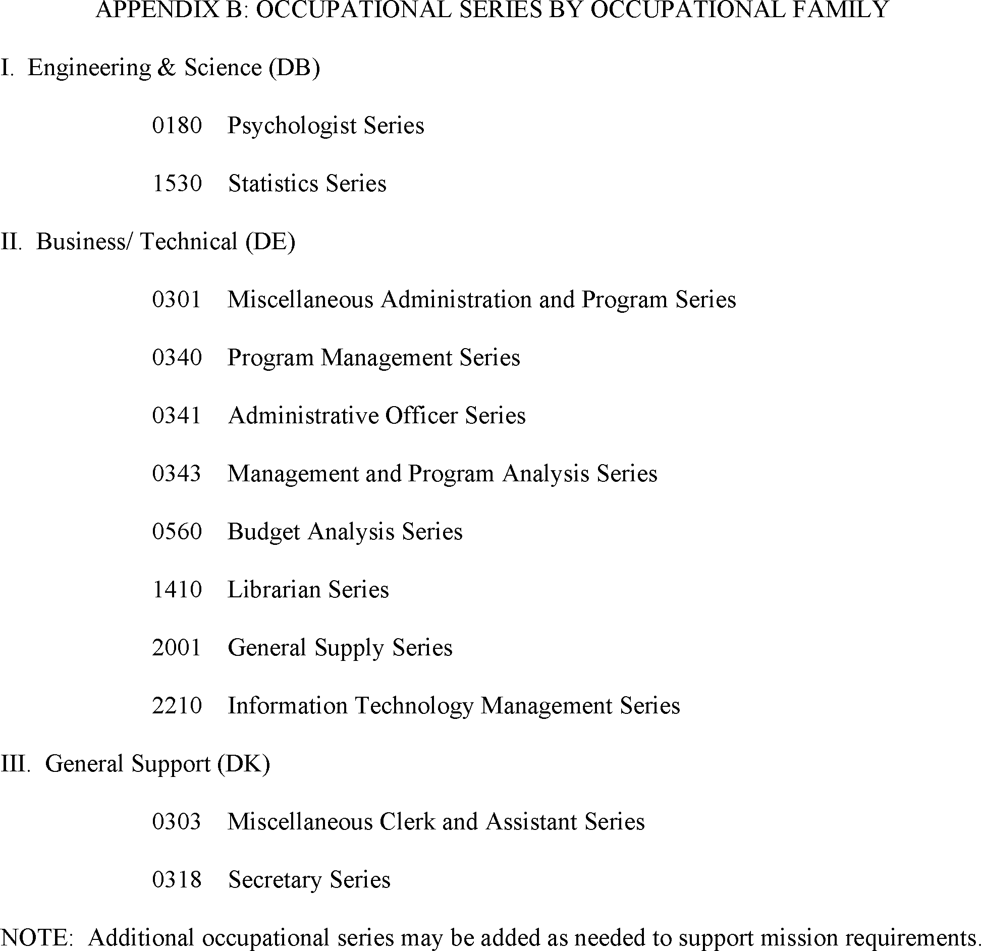Federal Register :: Department of Defense Science and Technology ...