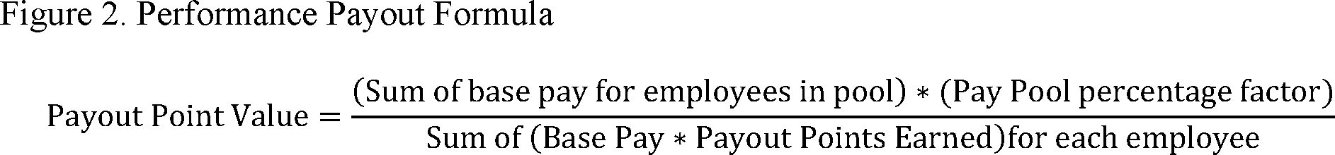 Federal Register :: Science and Technology Reinvention Laboratory (STRL ...