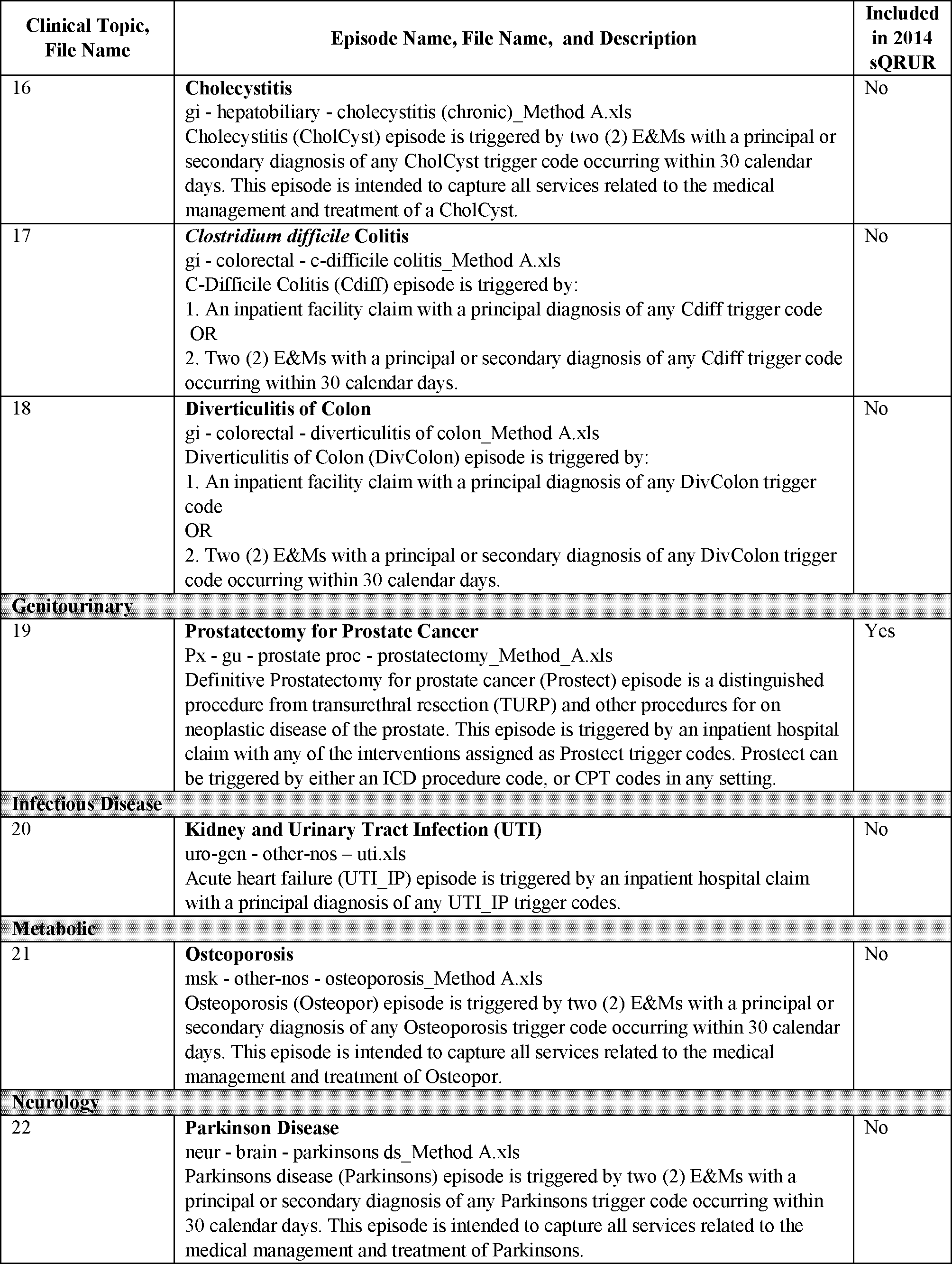 Federal Register :: Medicare Program; Merit-Based Incentive Payment ...