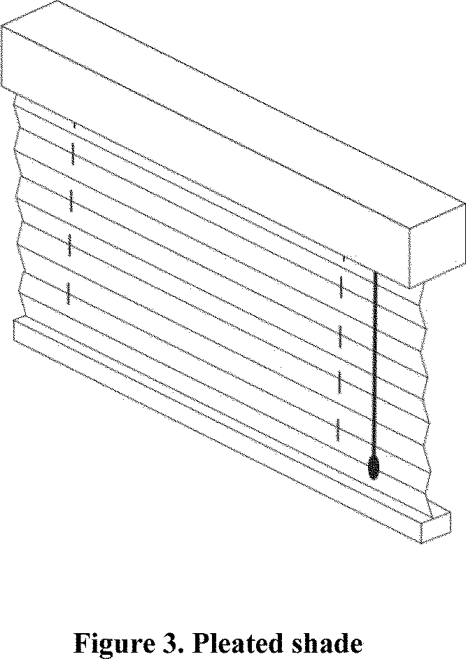 Federal Register :: Corded Window Coverings; Request for Comments and ...