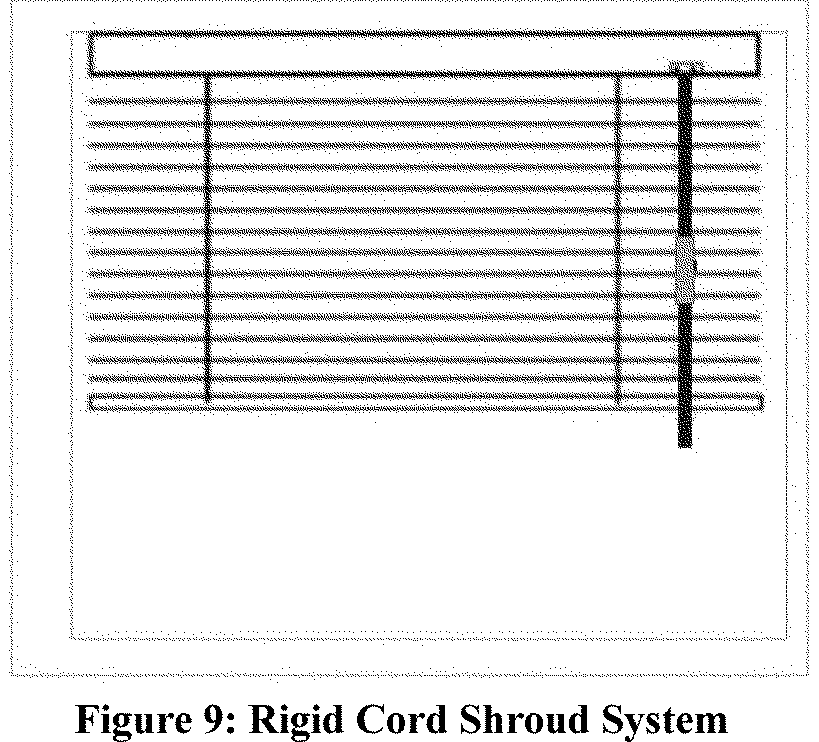 Federal Register :: Corded Window Coverings; Request for Comments and ...
