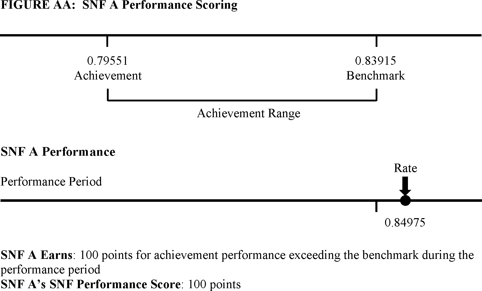 Federal Register :: Medicare Program; Prospective Payment System and ...