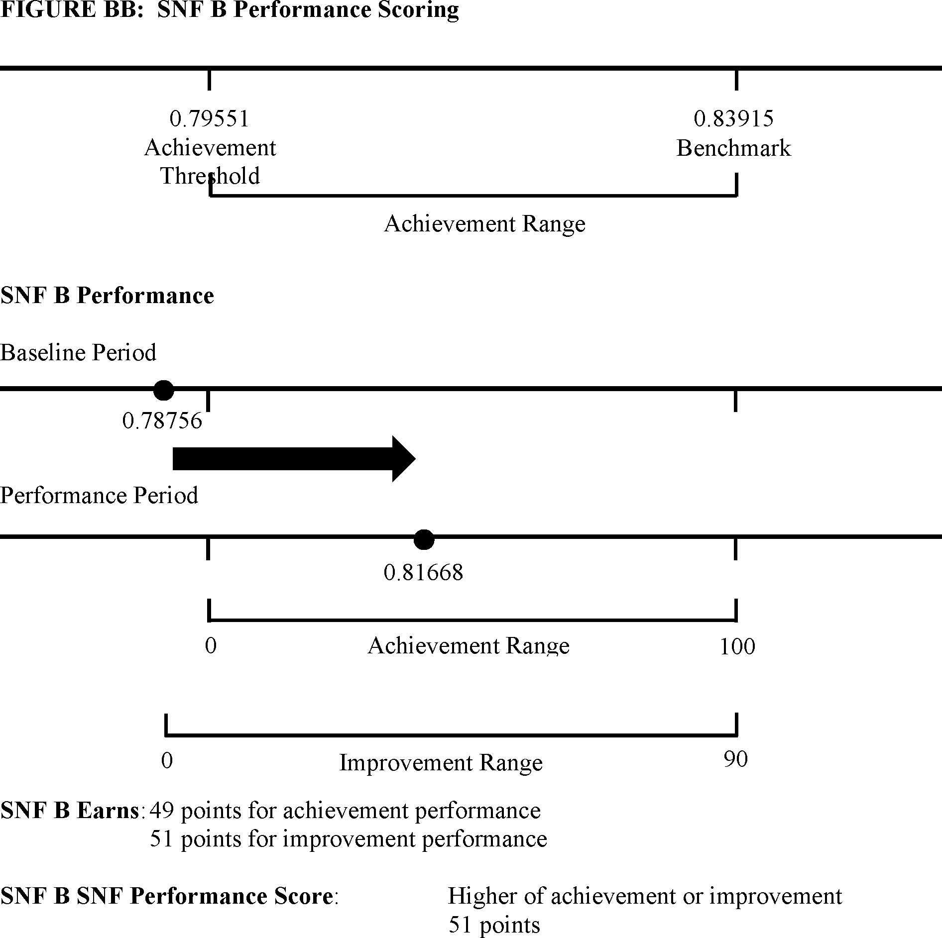 Federal Register :: Medicare Program; Prospective Payment System and ...