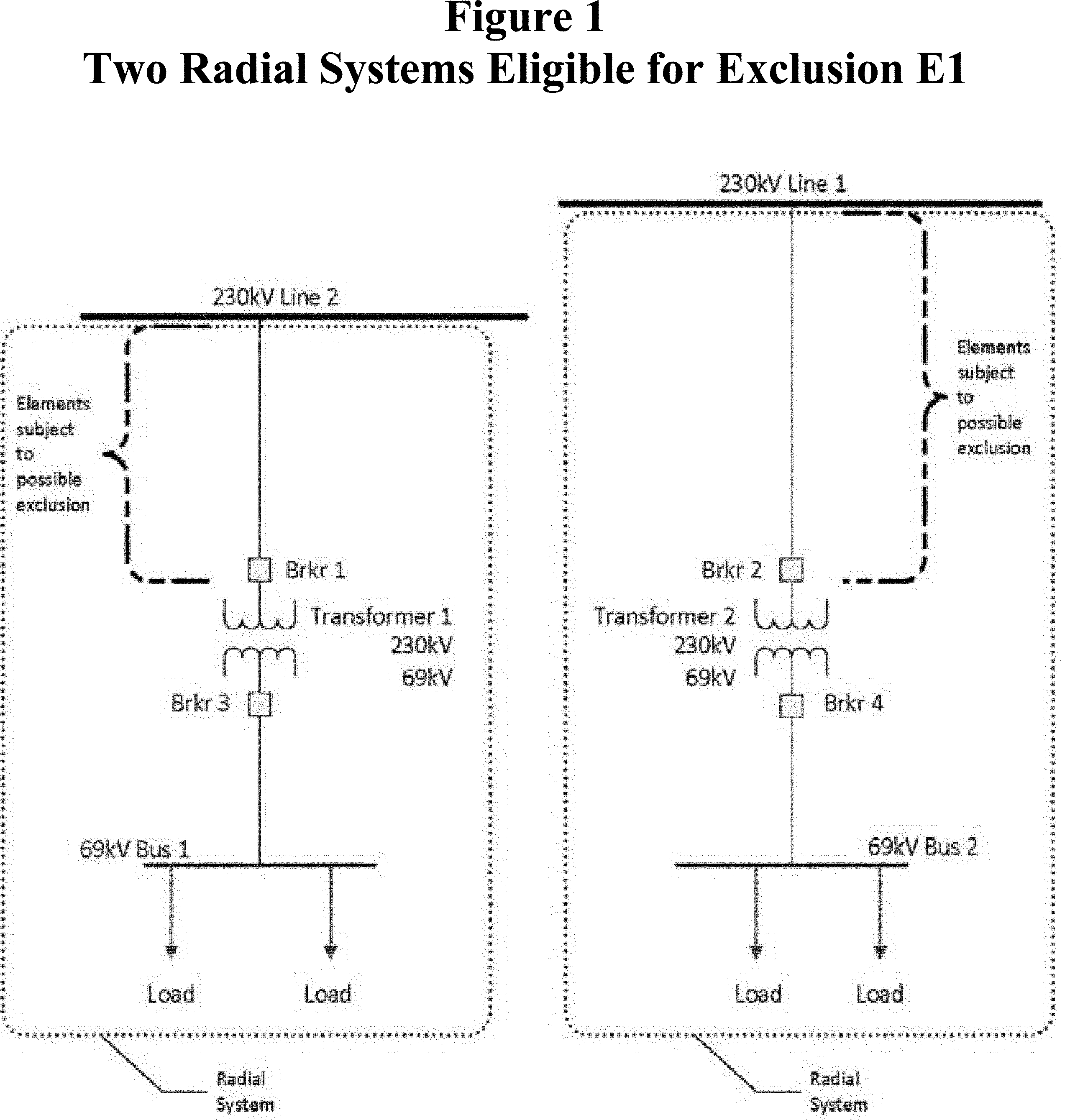 Federal Register :: Revisions to Electric Reliability Organization ...