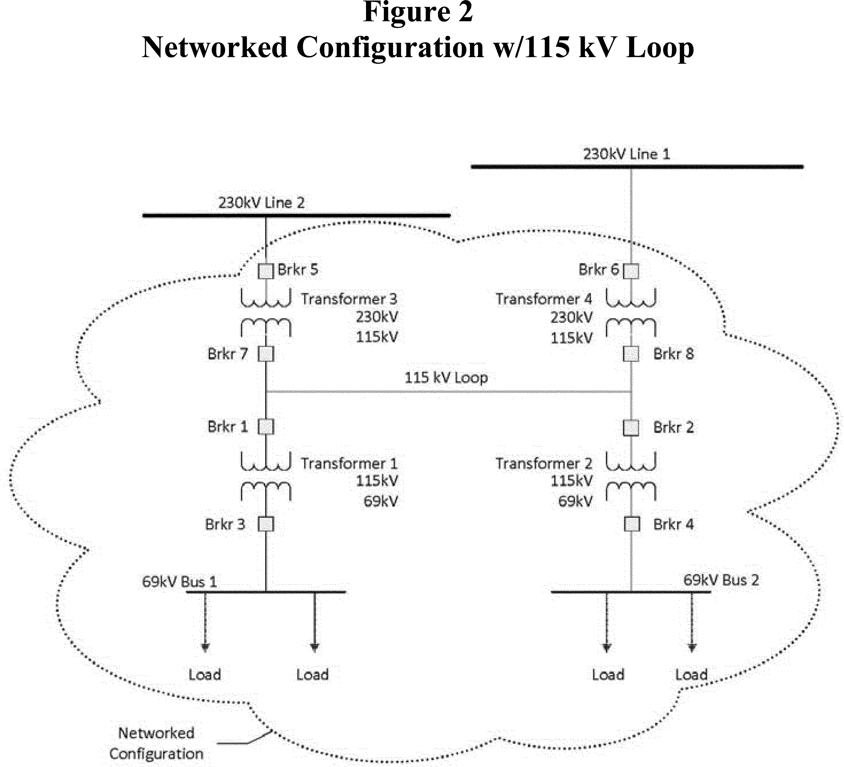Federal Register :: Revisions to Electric Reliability Organization ...