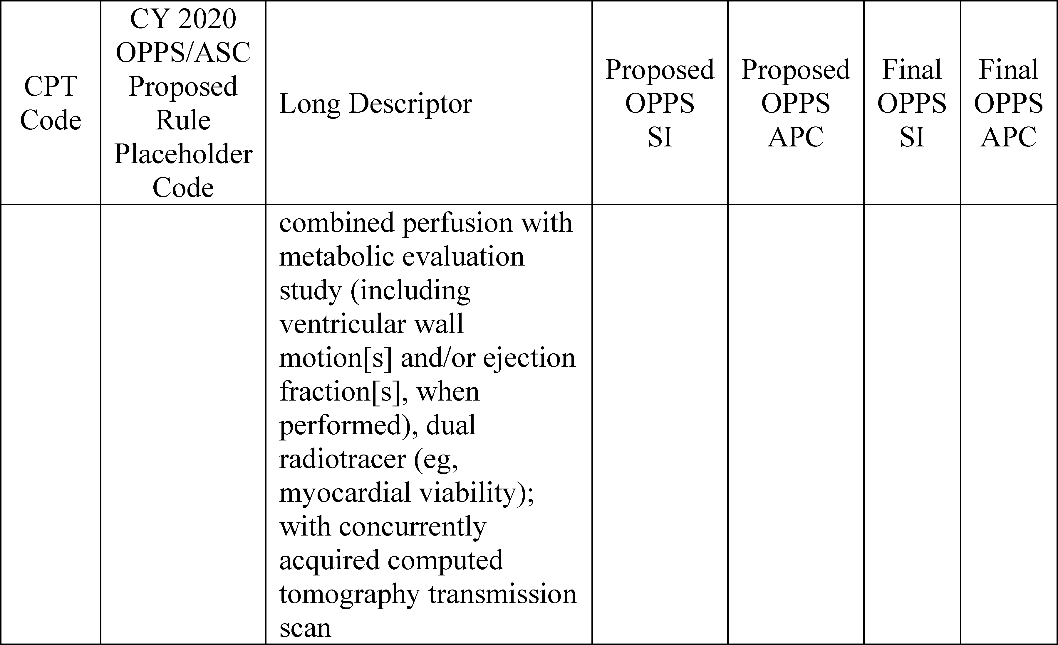 Federal Register :: Medicare Program: Changes to Hospital Outpatient ...