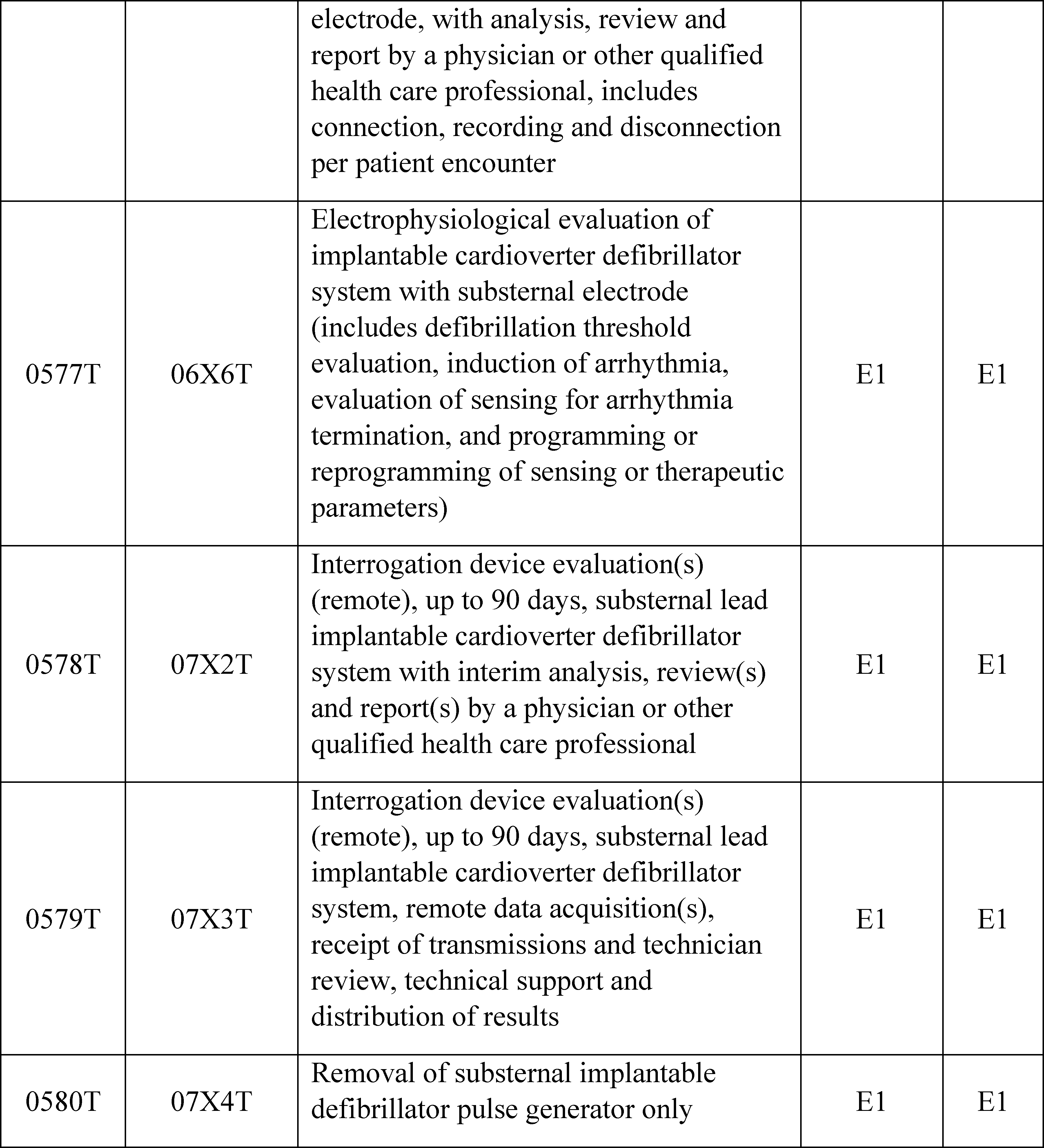 Federal Register :: Medicare Program: Changes to Hospital Outpatient ...