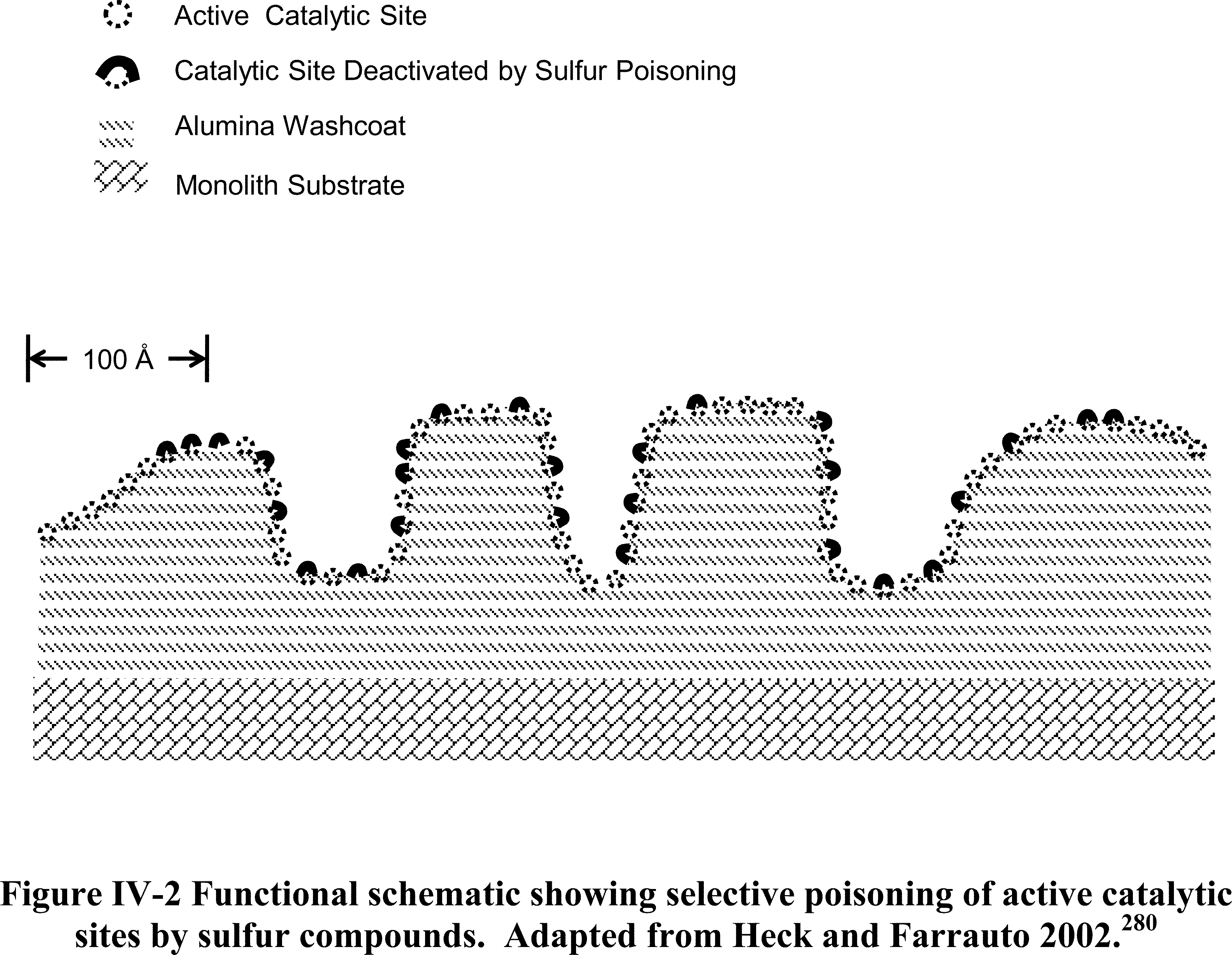 Federal Register :: Control of Air Pollution From Motor Vehicles: Tier ...
