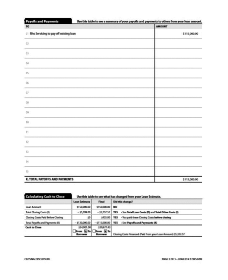 eCFR :: Appendix H to Part 1026, Title 12 -- Closed-End Model Forms and ...
